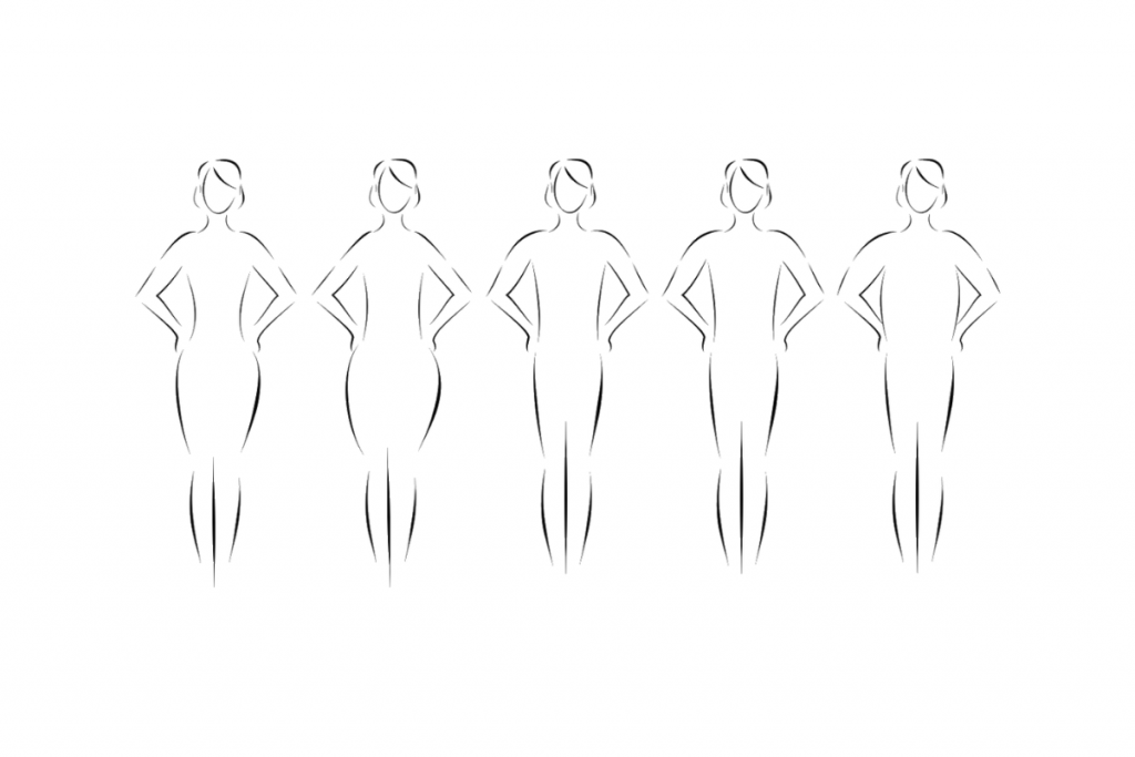 Kako prepoznati oblik tela - Modna Kapsula