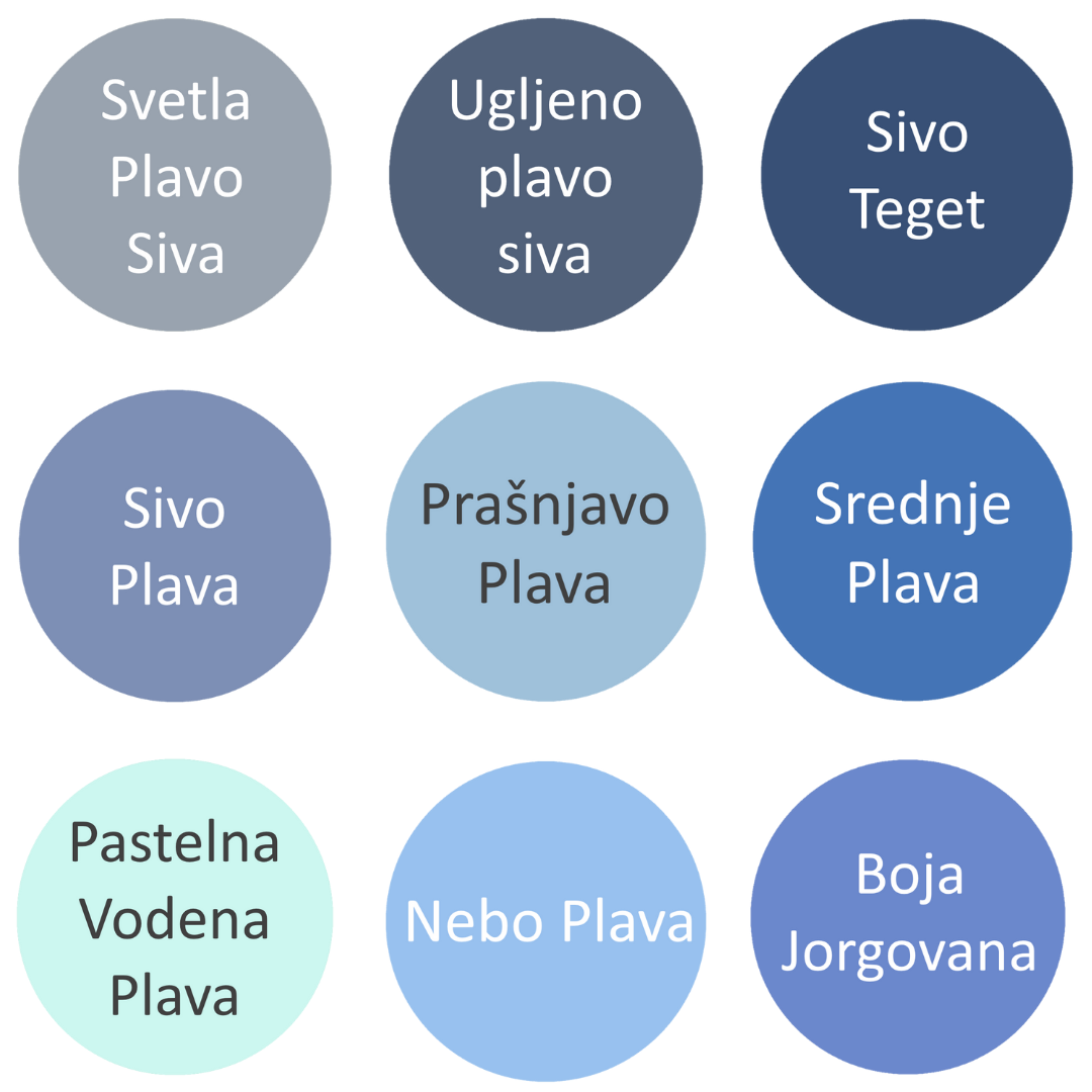 Kako izgleda personalna analiza boja? - Modna Kapsula
