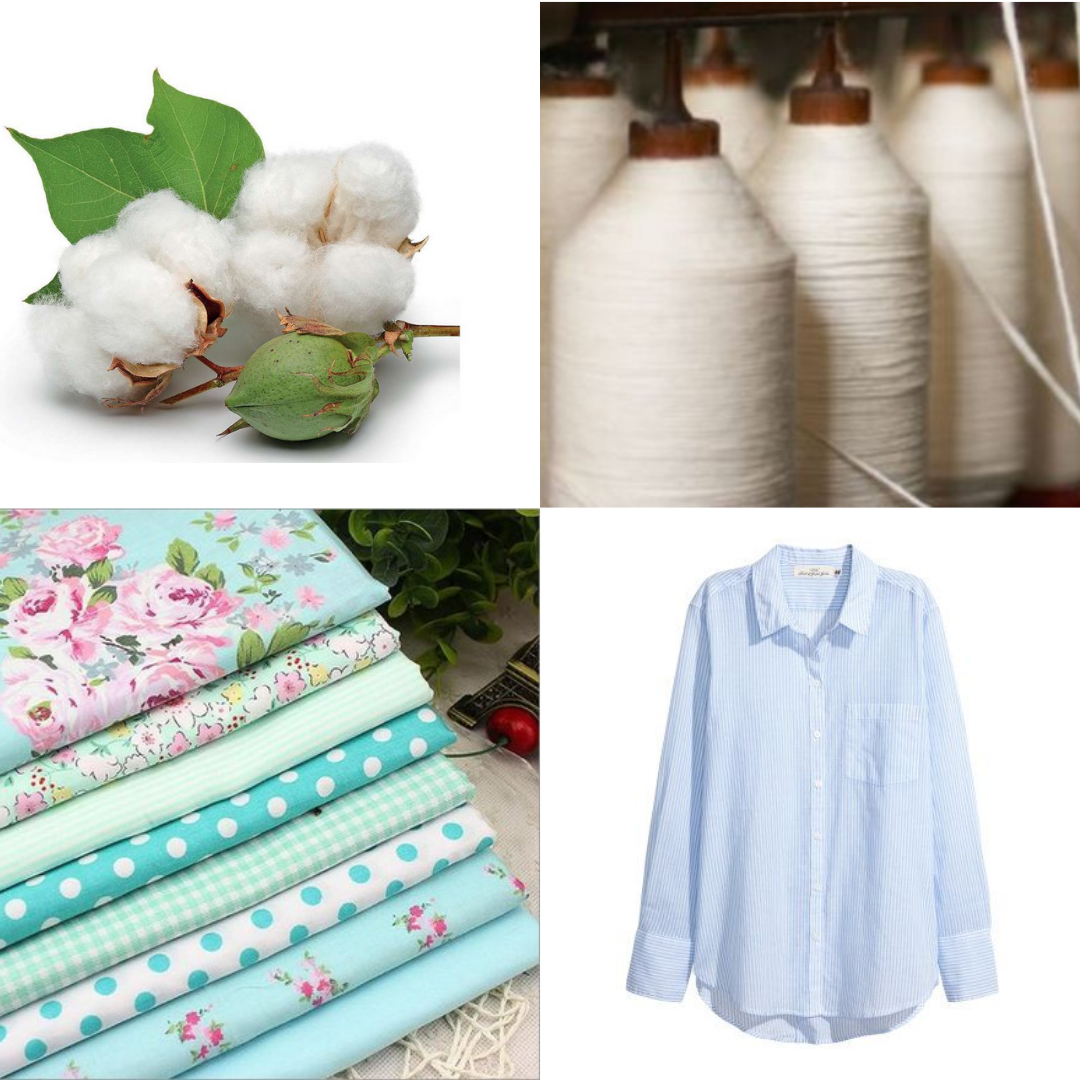 Tkanine od prirodnih materijala - Modna Kapsula