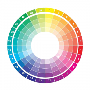 Kako se prave boje? - Modna Kapsula